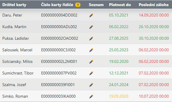 Stahování a zálohování karty řidiče - Truckagenda.eu
